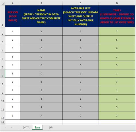 excel check if cell value already exists in column and then subtract and show another value