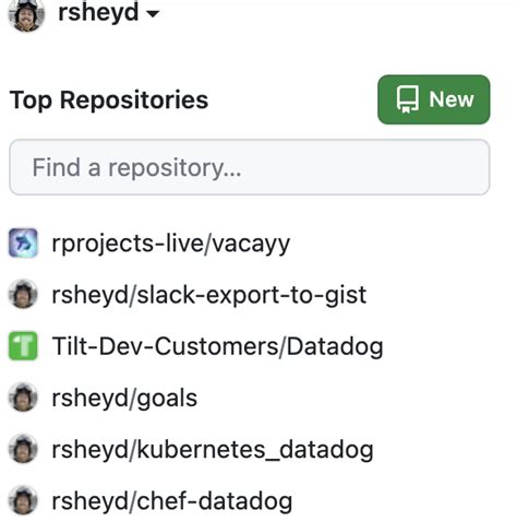 Git Can I Arrange Repositories Into Folders On Github Stack Overflow