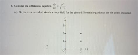 Solved Consider The Differential Equation Dydxy2x 1a ﻿on