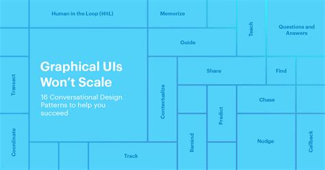 Ux Magazine Graphical Uis Arent Scalable Leaders Are