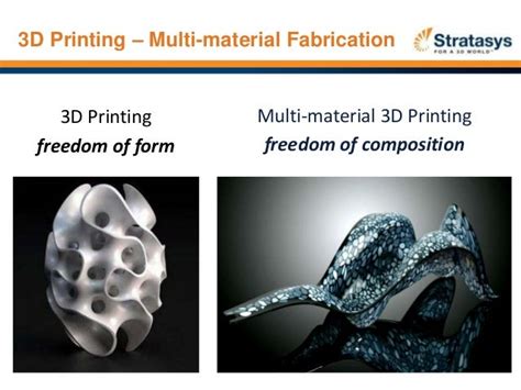 Multi Material 3d Printing