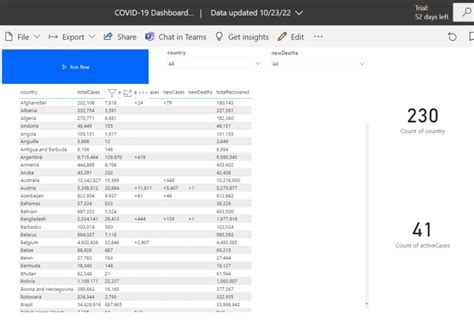Onur Erdoğan En Linkedin Power Bi Json Rest Streaming Data