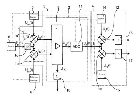 Method And Device For Delay Sensitive Measurement Of A Signal Eureka Patsnap