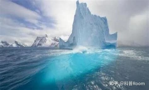 为什么冰川的消失对地球气候产生重大影响？ 知乎