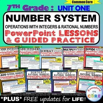 NUMBER SYSTEM 7th Grade PowerPoint Lessons Practice DIGITAL BUNDLE