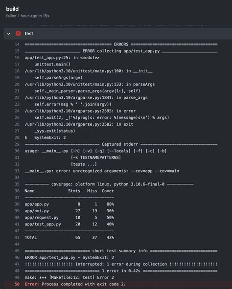 GitHub Nogibjj Jiaxin Project 1 Microservice