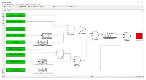 Knowledge Graph Construction Method For Commercial Aircraft Fault