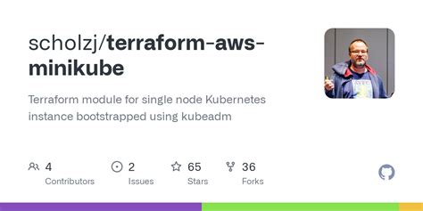 Terraform Aws Minikube Examples Main Tf At Master · Scholzj Terraform