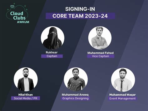 Aws Cloud Club At Abdul Wali Khan University Mardan On Linkedin 🌟