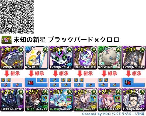 【パズドラ】未知の新星をクロロ×ブラックバードで周回する編成と立ち回り 神ゲー攻略
