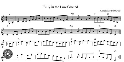 Pin By Alison Prewitt On Fiddle Tunes Old Time Sheet Music Fiddle Tunes Sheet Music Fiddle