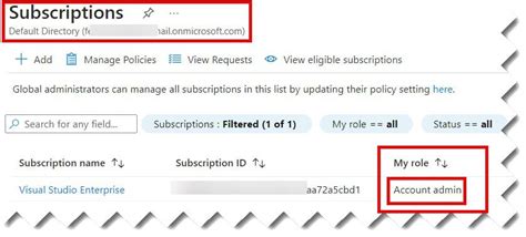 How To Check My Role In Azure Portal Azure Lessons