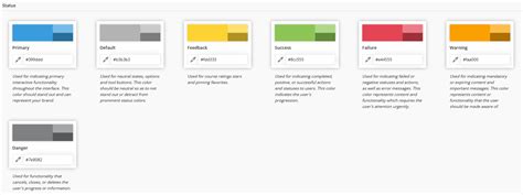 Department Templates Theme Tab Absorb Help Center