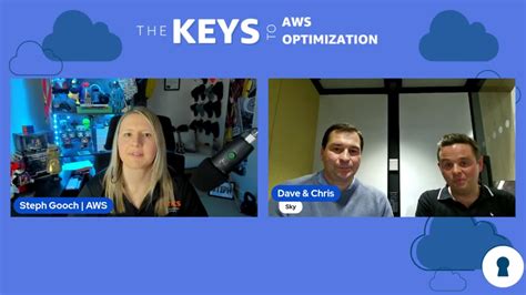 Finops Aws Costoptimization Ai Steph Gooch