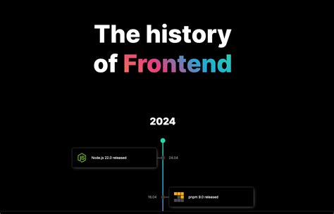 The History Of Frontend Vuejs Feed