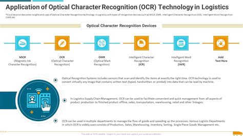 Application Of Optical Character Recognition Ocr Technology In