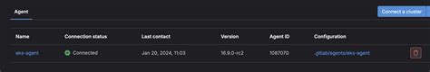 Aws Install Eks Cluster And Ingress Controller Using Terraform And