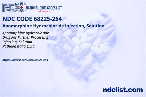 Ndc 68225 254 Apomorphine Hydrochloride Injection Solution