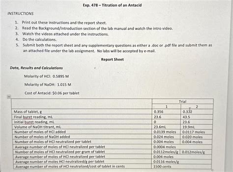 solved instructions 1 print out these instructions and the