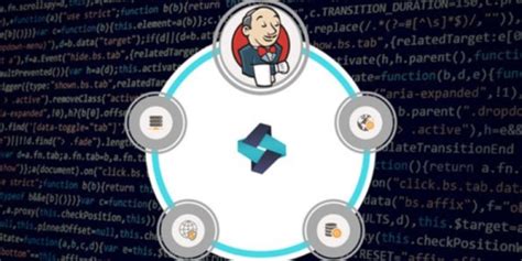 Stone River Elearning Devops Cicd With Jenkins Pipelines Maven