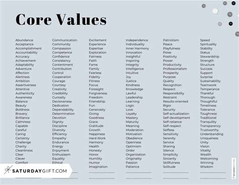 Core Values Examples Of 150 Personal Values Core Values List PDF 2022
