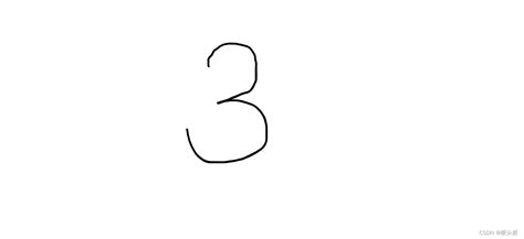 人工神经网络 手写字体识别手写字识别样本集 Csdn博客