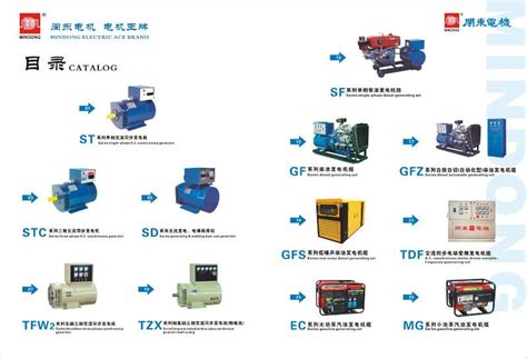 Industrial Generating Set High Quality Industrial Generating Set On