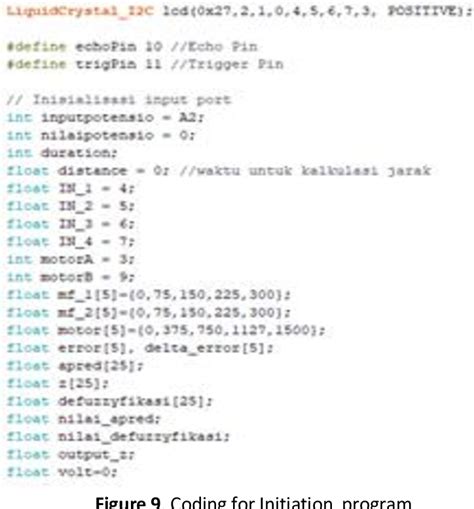 Figure 9 From The Mobile Robot Control In Obstacle Avoidance Using Fuzzy Logic Controller