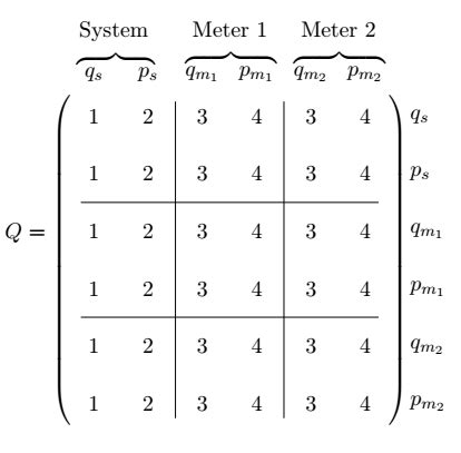 Diagrams Curly Braces Adjustment In Tikz TeX LaTeX Stack Exchange