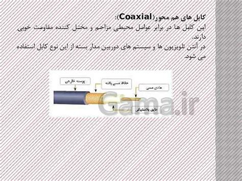 پاورپوینت طراحی و نصب تأسیسات جریان ضعیف دهم هنرستان پودمان 1 کابل و اتصالات جریان ضعیف