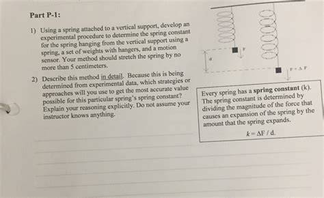 Solved Using A Spring Attached To A Vertical Support