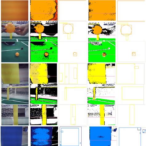 input images used for hsi histogram data download scientific diagram