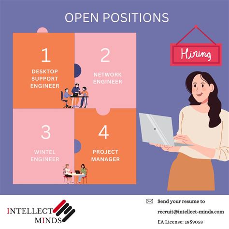 Manju Bashini On Linkedin Careeropportunity Singaporejobs