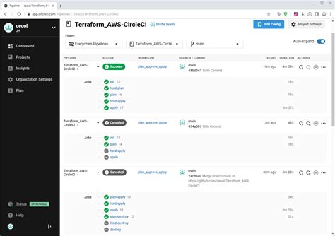 GitHub Kylejang Terraform CI CD