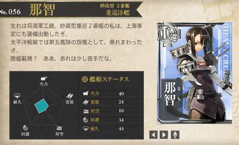 那智（なち） 艦これ空間