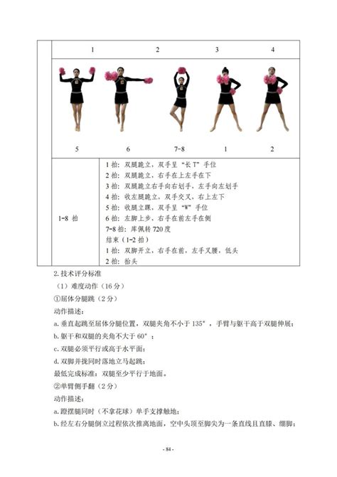 四川省普通高校招生体育类专业考试评分标准与办法（试行） 四川省教育考试院