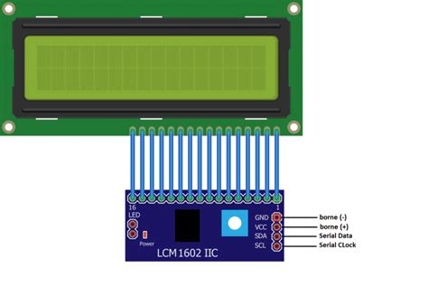 Afficheur I2C LCD 1602A