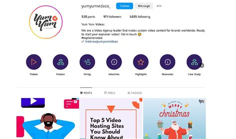 B B SaaS Marketing Key Strategies For Your Company