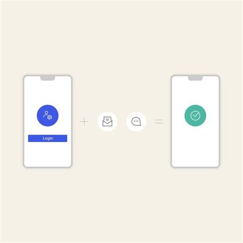 Passwordless Authentication Okta