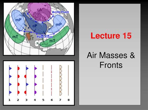 Ppt Lecture 15 Air Masses And Fronts Powerpoint Presentation Free