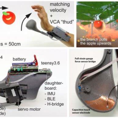 Haptic Pivot Prototype And Examples Of The Haptic Renderings Inside VR Download Scientific