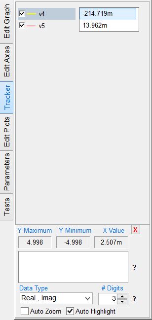 Visualizing Simulation Data Using Graphs And Tables Emagtech Wiki