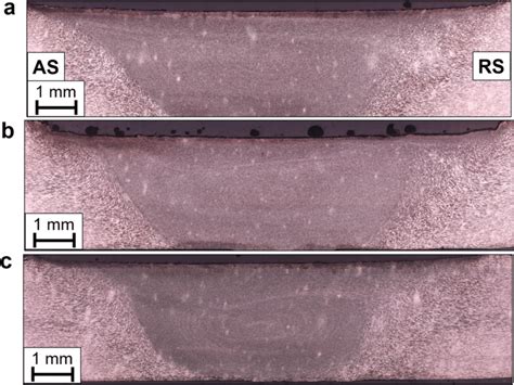 Weld Cross Section Macrographs Obtained With The Different Welding Download Scientific Diagram