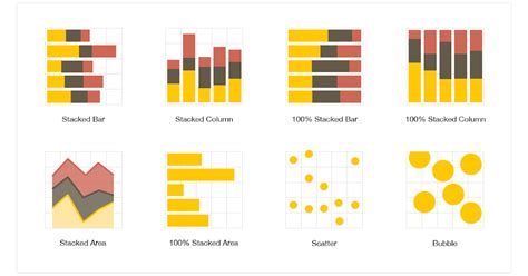 Control Chart In Production Process Statistical Process Control