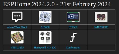 Sonoff Pow Elite 20243 Issue Esphome Home Assistant Community
