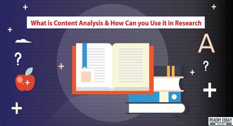 What It Is Content Analysis And How Can You Use It In Research