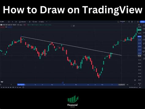 How To Draw On TradingView A Comprehensive Guide