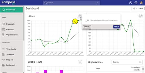 Filter Graphs And Set Preferred Visualisations Kompass Bms Knowledge Base