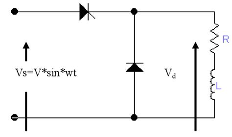 Figure 1 From A Matlab Simulink Based Tool For Power Electronic