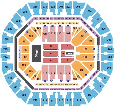 The Millennium Tour Trey Songz Omarion Bow Wow And Boosie Badazz En